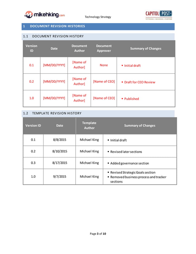 Technology Strategy Template | DOCX
