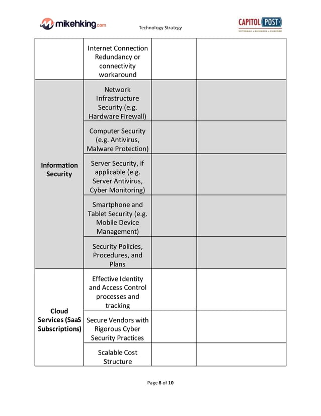 Technology Strategy Template | DOCX