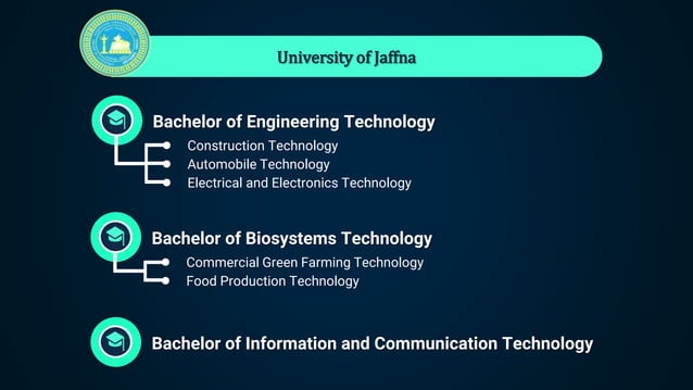 Sri Lanka A/L Technology stream - English | PPTX | Civil Engineering ...