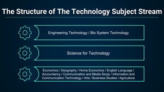 Sri Lanka A/L Technology stream - English | PPTX