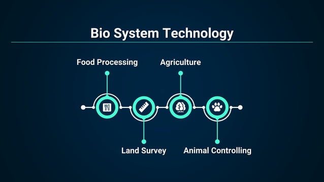 Sri Lanka A/L Technology stream - English | PPTX | Civil Engineering ...