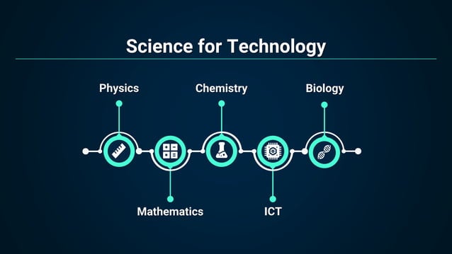 Sri Lanka A/L Technology stream - English | PPTX | Civil Engineering ...