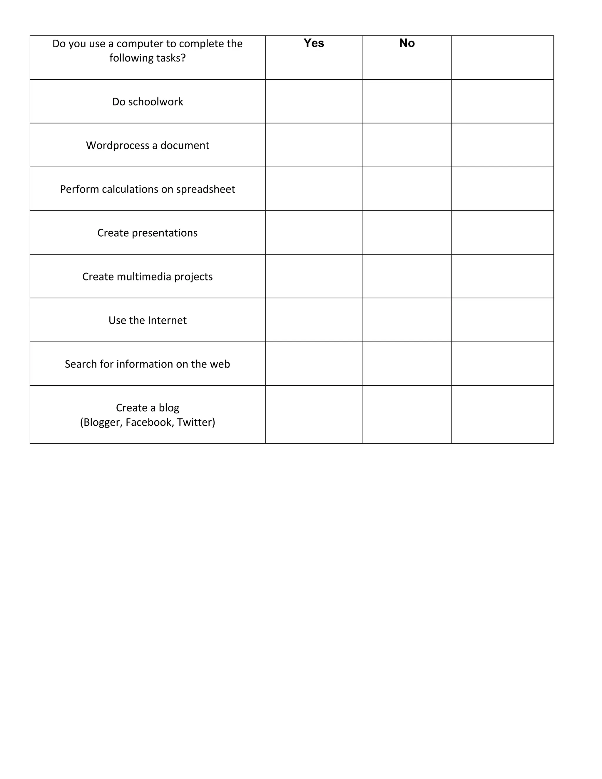 Technology Survey for Parents and Students | DOC