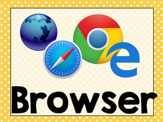 TechnologyTerms-1.pdfTechnologyTermsAlphabetPoster-1.pdf | Technology ...