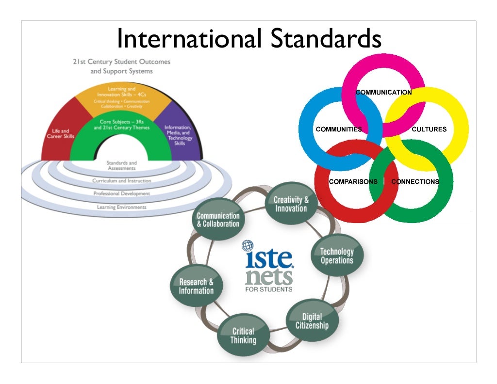 Technology To Enrich Language Learning 2013 technology-to-enrich-language-learning-2013