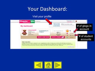 Technology Toolbox Glog | PPT