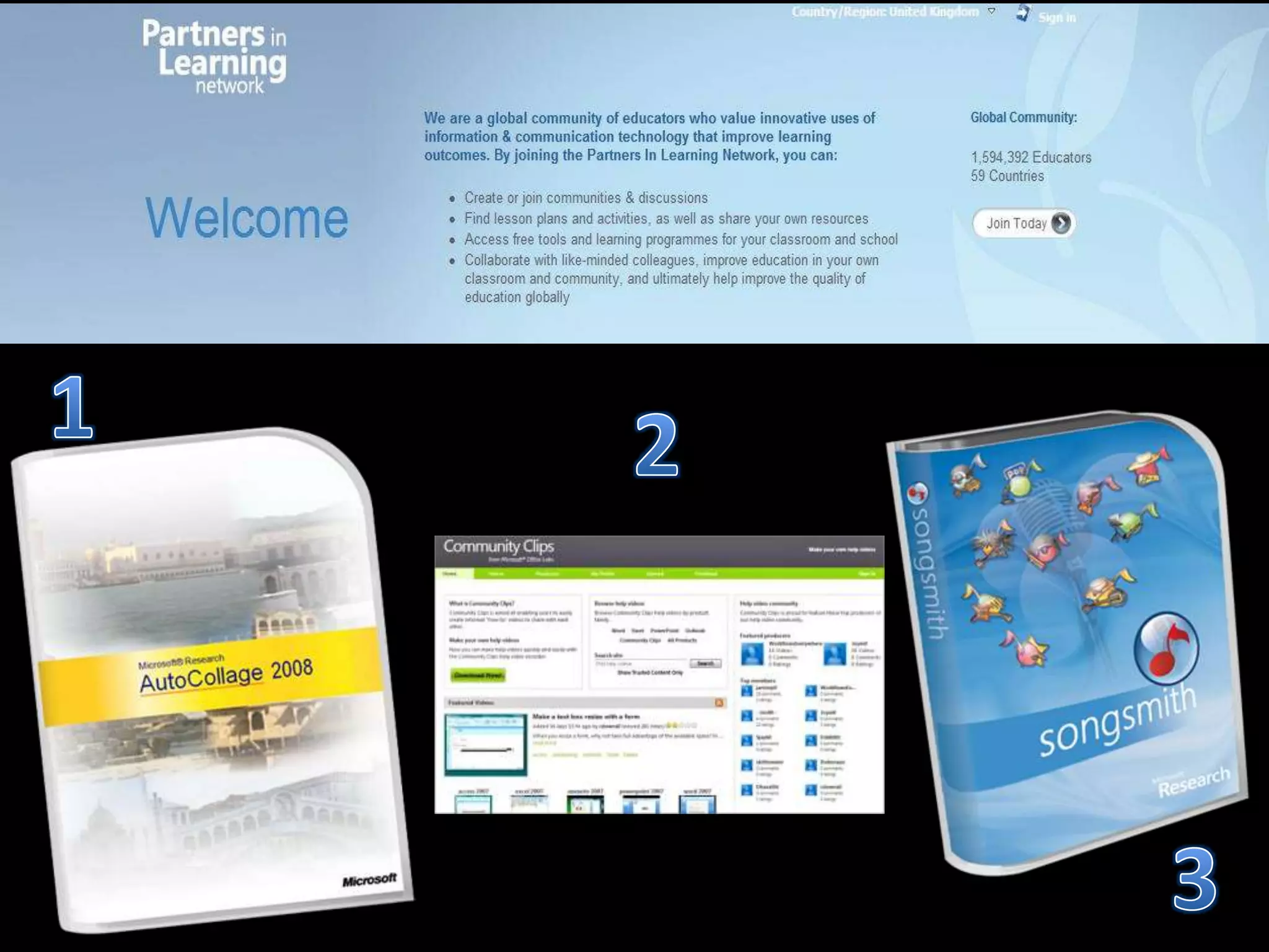 Technology Survival Kit for Teachers | PPTX