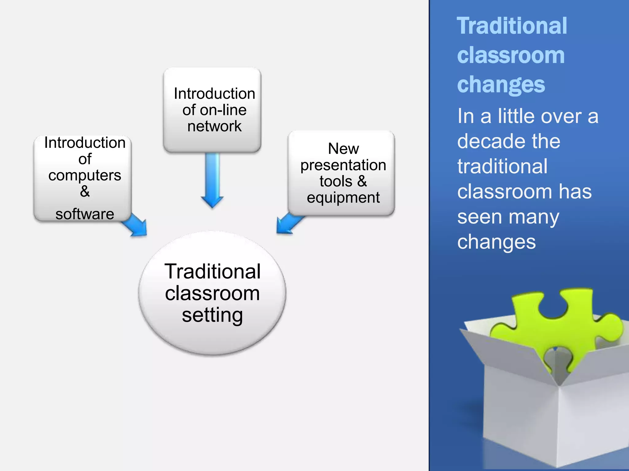 Technology tools presentation | PPTX