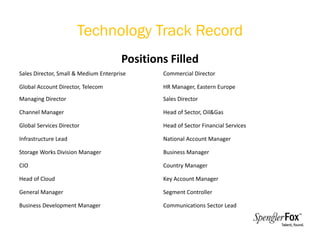 Technology Track Record | PDF