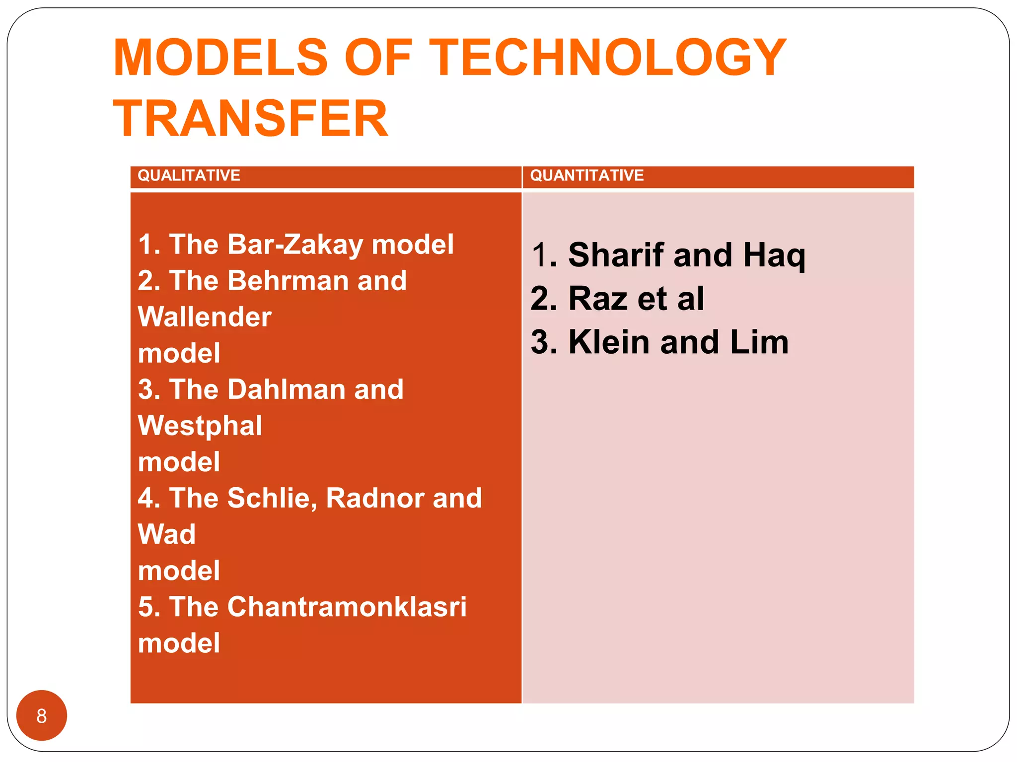 Technology Tranfer models | PPTX