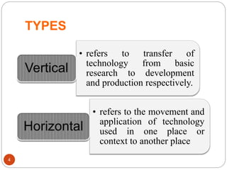 Technology Tranfer models | PPTX