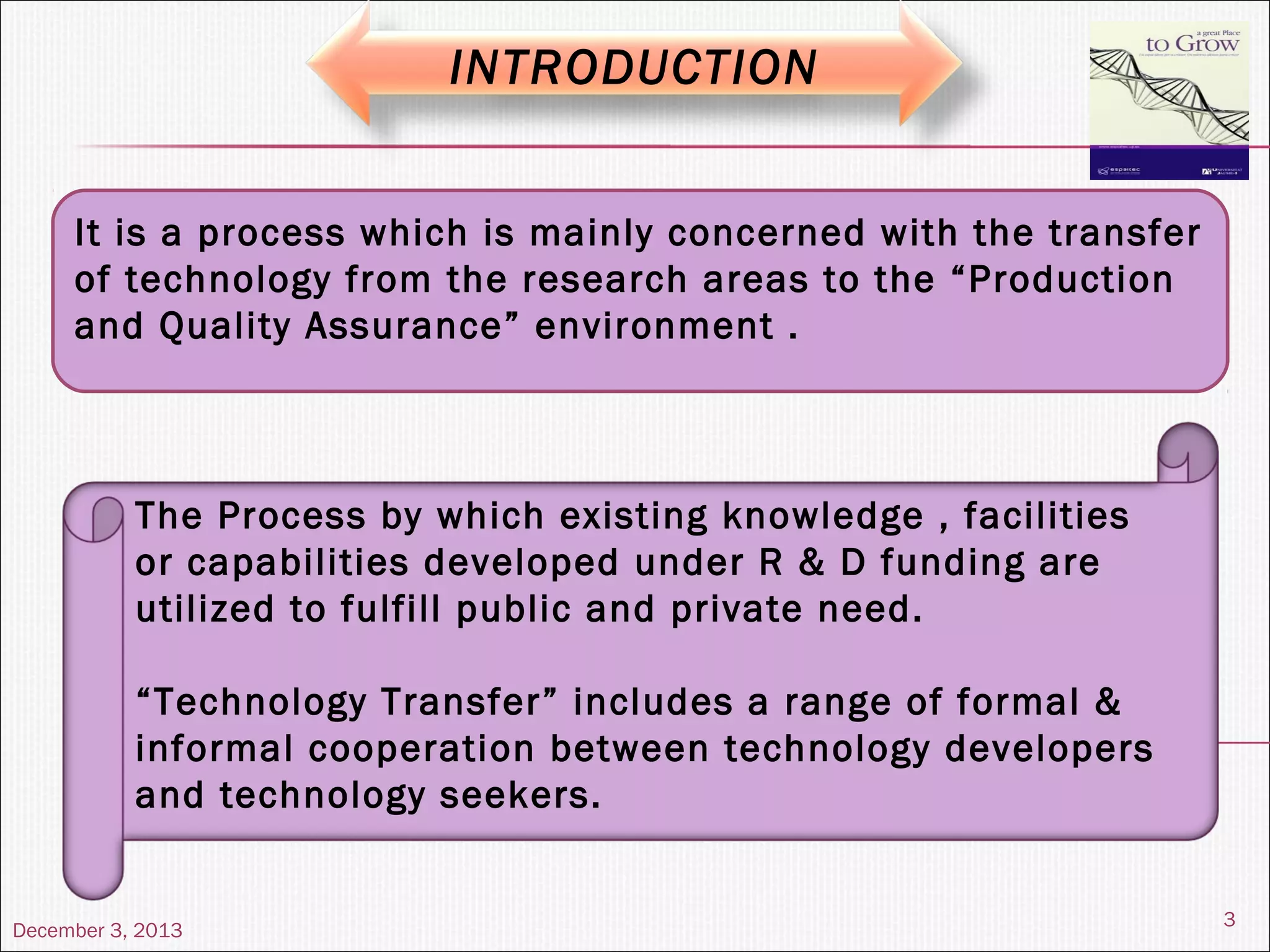 Technology transfer | PPT
