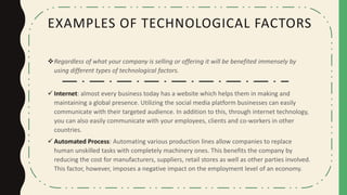 Technology transfer | PPTX