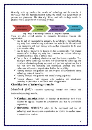 Technology transfer | DOCX