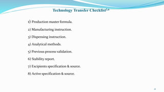 Technology transfer | PPTX
