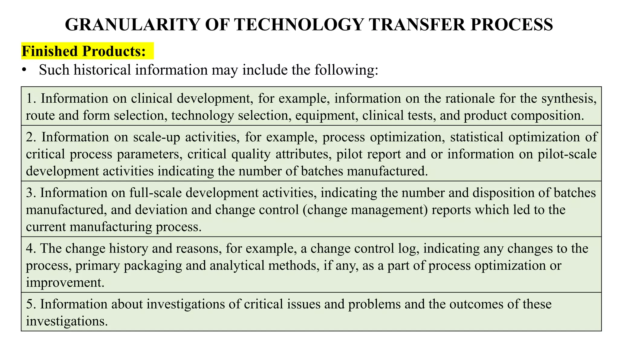 Technology transfer.pptx