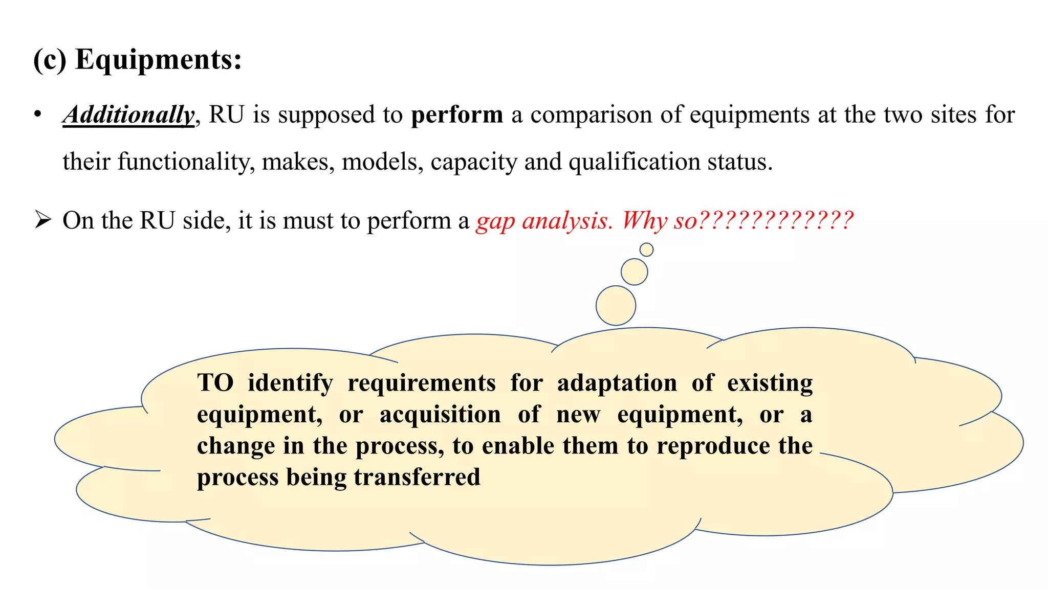 Technology transfer.pptx