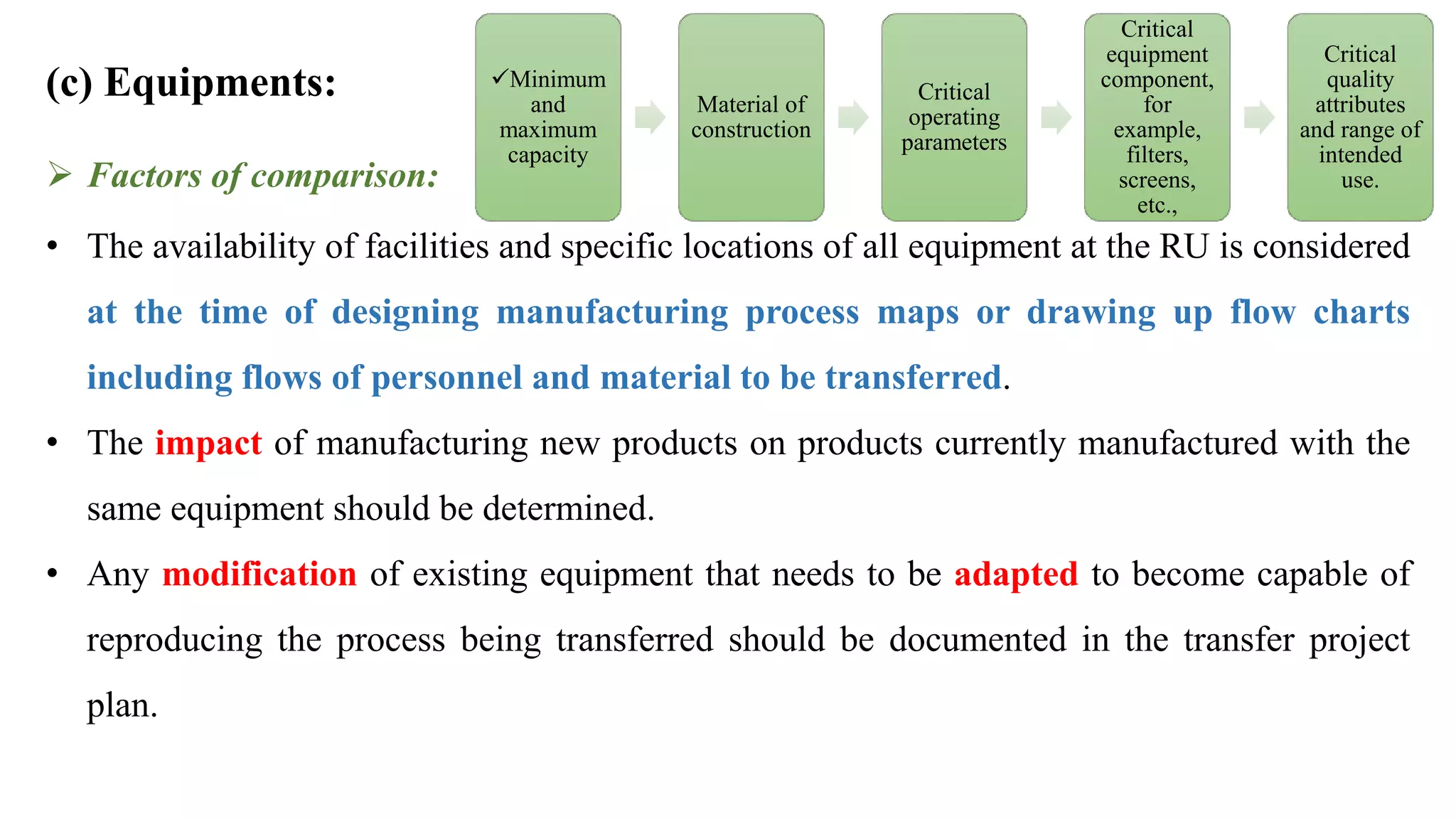 Technology transfer.pptx