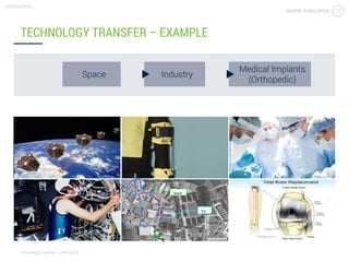 Technology transfer meet the experts avm | PPT