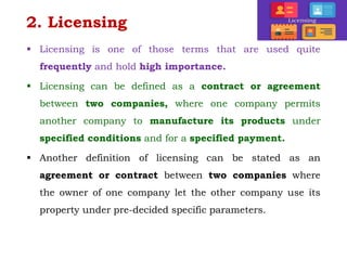 technology transfer documents confidentiality agreements, licensing ...