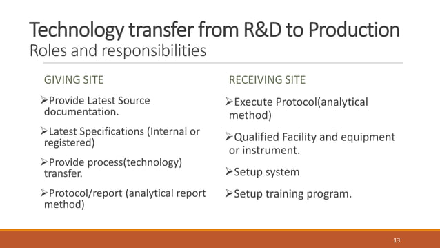 Technology transfer from R&D to production | PPTX