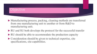 Technology transfer from Research and development to production | PPTX