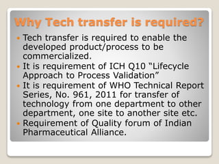 Technology transfer in Pharmaceutical Industry.pptx