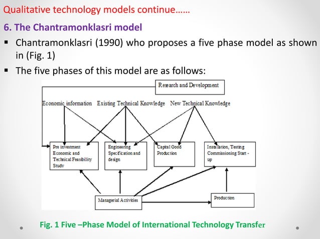 Technology transfer models.pptx | Technology Industry | Industries