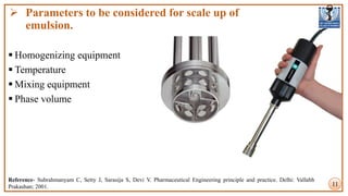 Technology transfer of liquid orals | PPTX