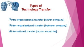 TECHNOLOGY TRANSFER Definitions, Importance, process and Applicationsip ...