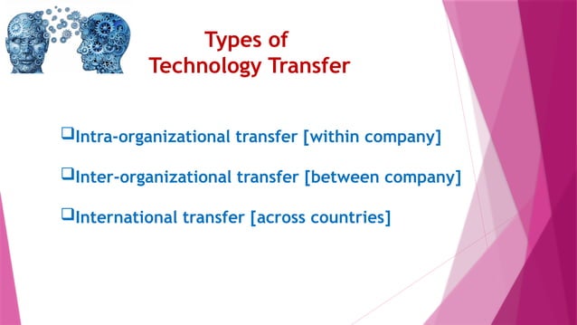TECHNOLOGY TRANSFER Definitions, Importance, process and Applicationsip ...