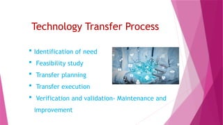 TECHNOLOGY TRANSFER Definitions, Importance, process and Applicationsip ...