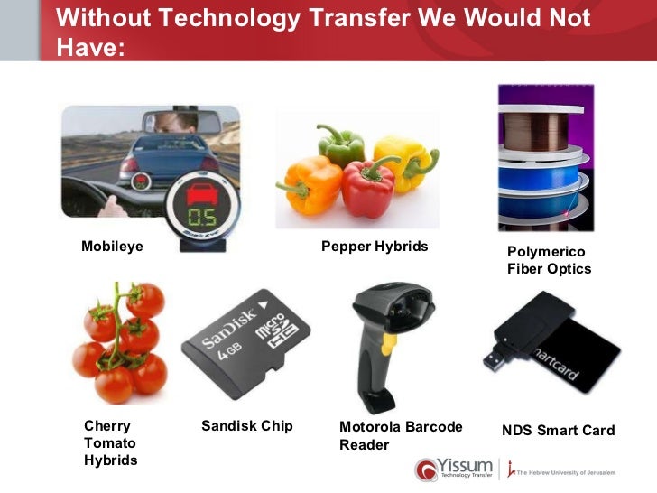 Technology transfer the secret engine behind israeli success