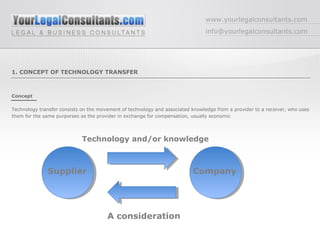 Technology Transfer . Universities: General Concepts Part I | PPT