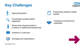 Technology transformation in the NHS | PDF | Internet | Computing