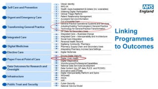 Technology transformation in the NHS | PDF