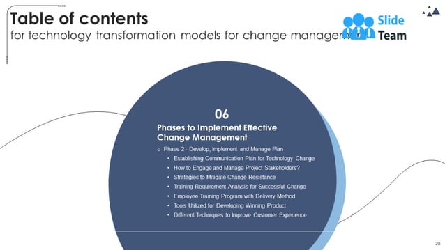 Technology Transformation Models For Change Management Powerpoint ...
