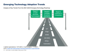 Technology Trend Roadmap.pdf
