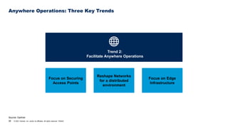 Technology Trend Roadmap.pdf