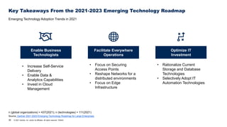 Technology Trend Roadmap.pdf