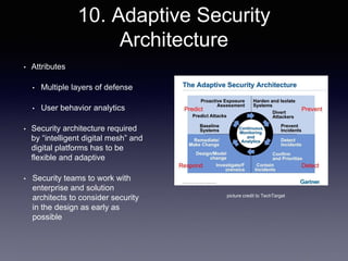 Technology trends in the nutshell | PPT