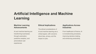 "TechVision 2024: Navigating the Future of Innovation" | PPTX