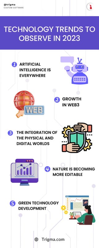 Technology Trends to Observe in 2023 | Trigma | PDF