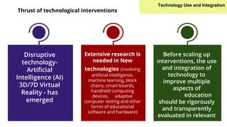 Technology Use and Integration.pptx