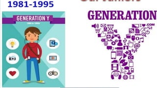 Improving self directed learning through technology | PPT