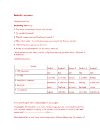 Technology use survey | DOCX | Social Networking | Internet