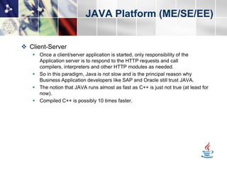 Comparison of Programming Platforms | PPT