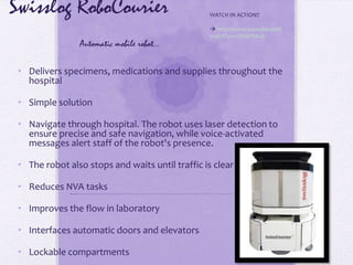 Technology will save our minds and bodies medical | PPTX | Skin and ...