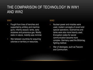 Technology used in World War 2 | PPTX