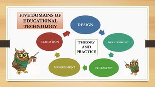 Concepts about Educational Technology | PPTX